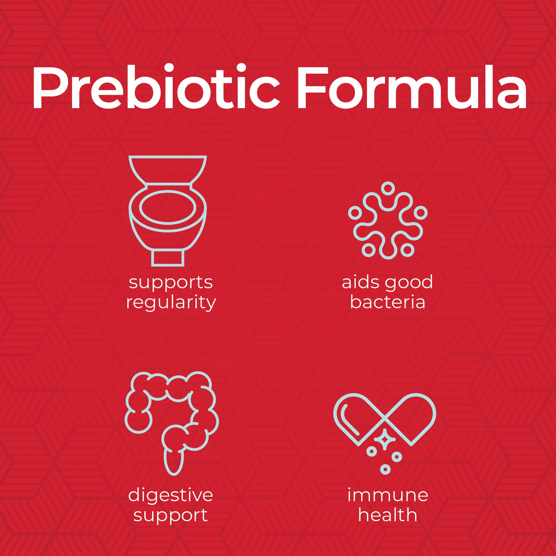 Pre, Pro, & Postbiotics - Health Plus Inc